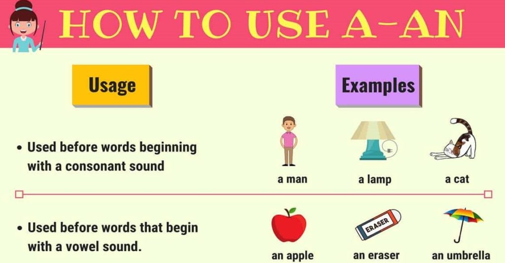 INGLÉS AULA VIRTUAL : PRIMERO