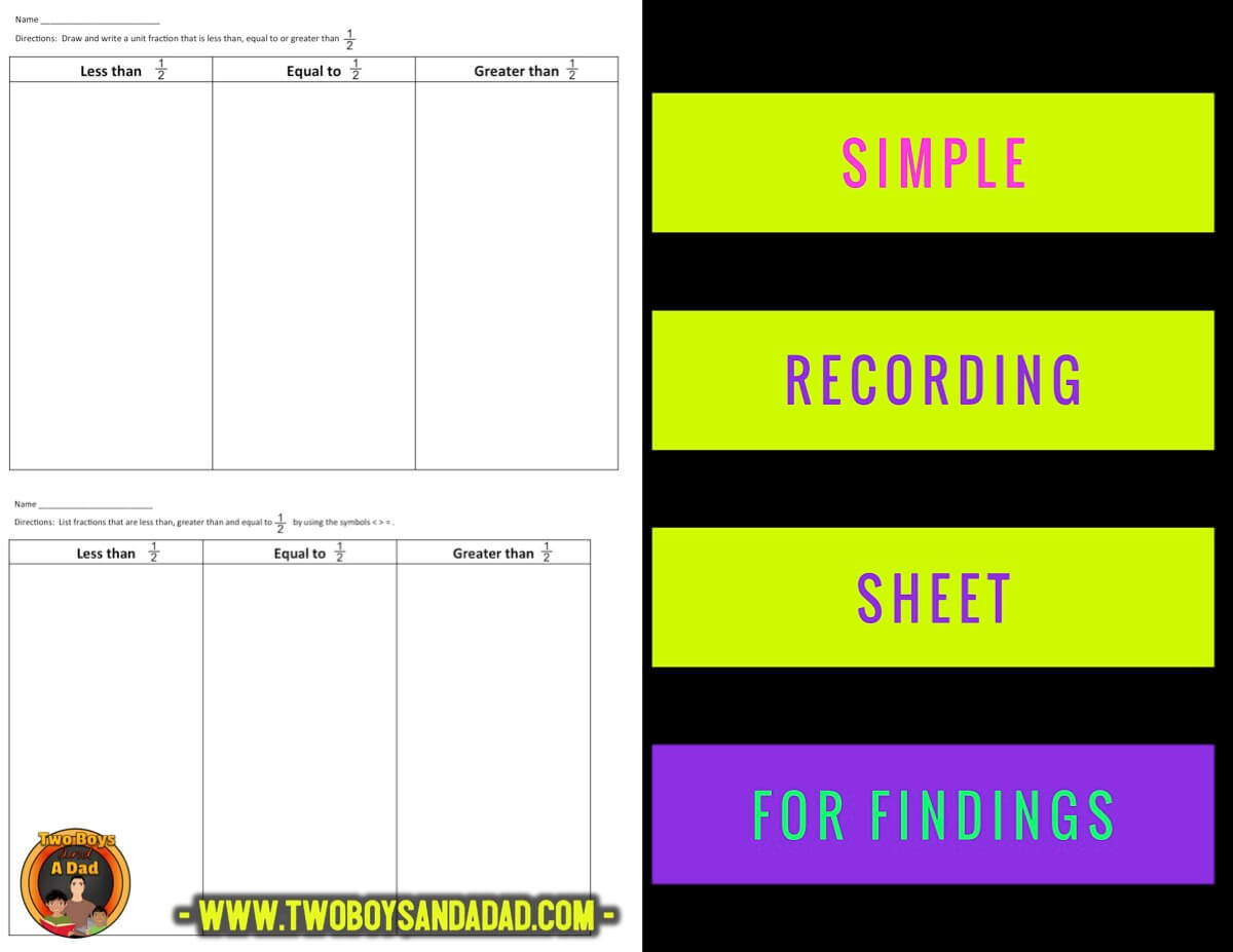 Simple Ways to Compare Fractions with Manipulatives - Two Boys and a Dad