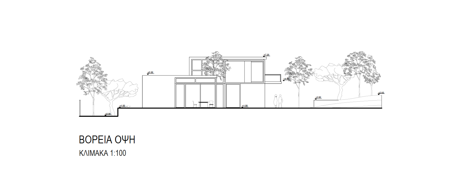 AΡΧΙΤΕΚΤΟΝΙΚΗ ΣΥΝΘΕΣΗ – ΓΕΝ. ΚΤΙΡΙΟΛΟΓΙΑ Ι / ARCHITECTURAL DESIGN I ...