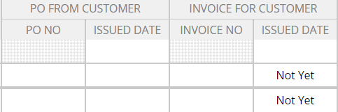 Basic workflow on ETprocess