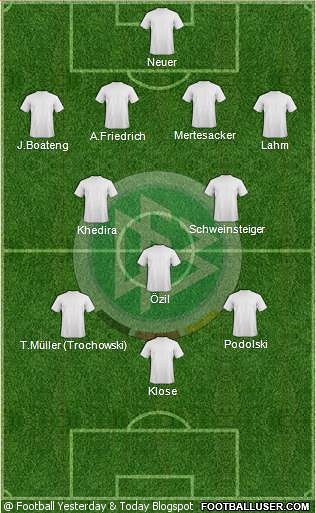 Football Yesterday & Today: 2010 World Cup Lineups