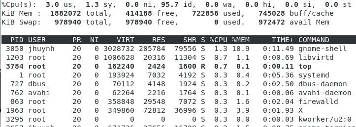 Tech Junkie Blog - Real World Tutorials, Happy Coding!