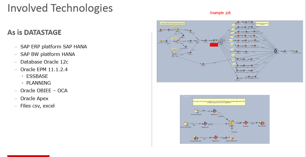 ELCARO: Dynamic Converter Engine (DCE) - Migration IBM DataStage to ...