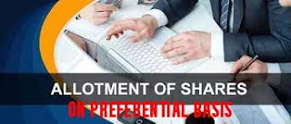 Special Resolution For Issue of Shares on Preferential Basis