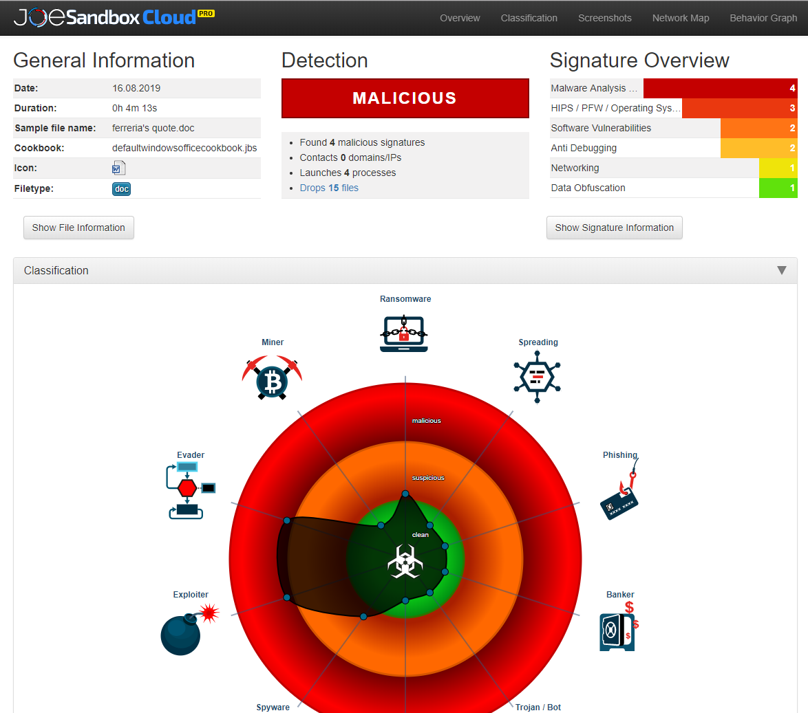 Deep Malware Analysis - Joe Sandbox Detect - the Cloud backed Endpoint ...