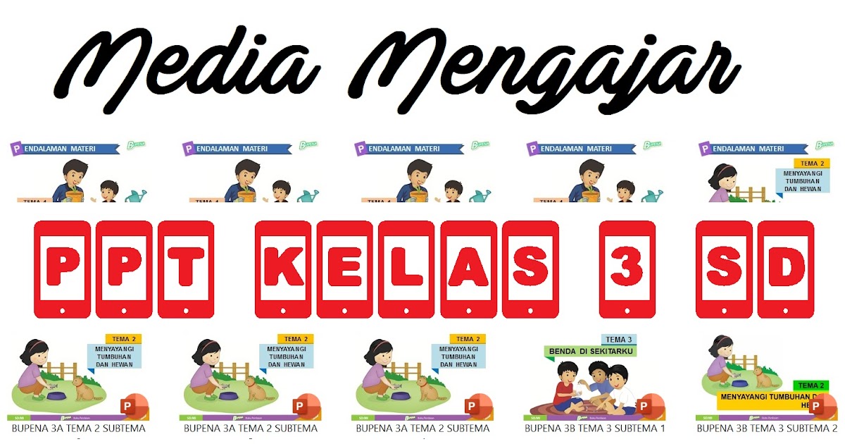 Media Pembelajaran PowerPoint Kurikulum 2013 SD/MI Kelas III (Tiga ...