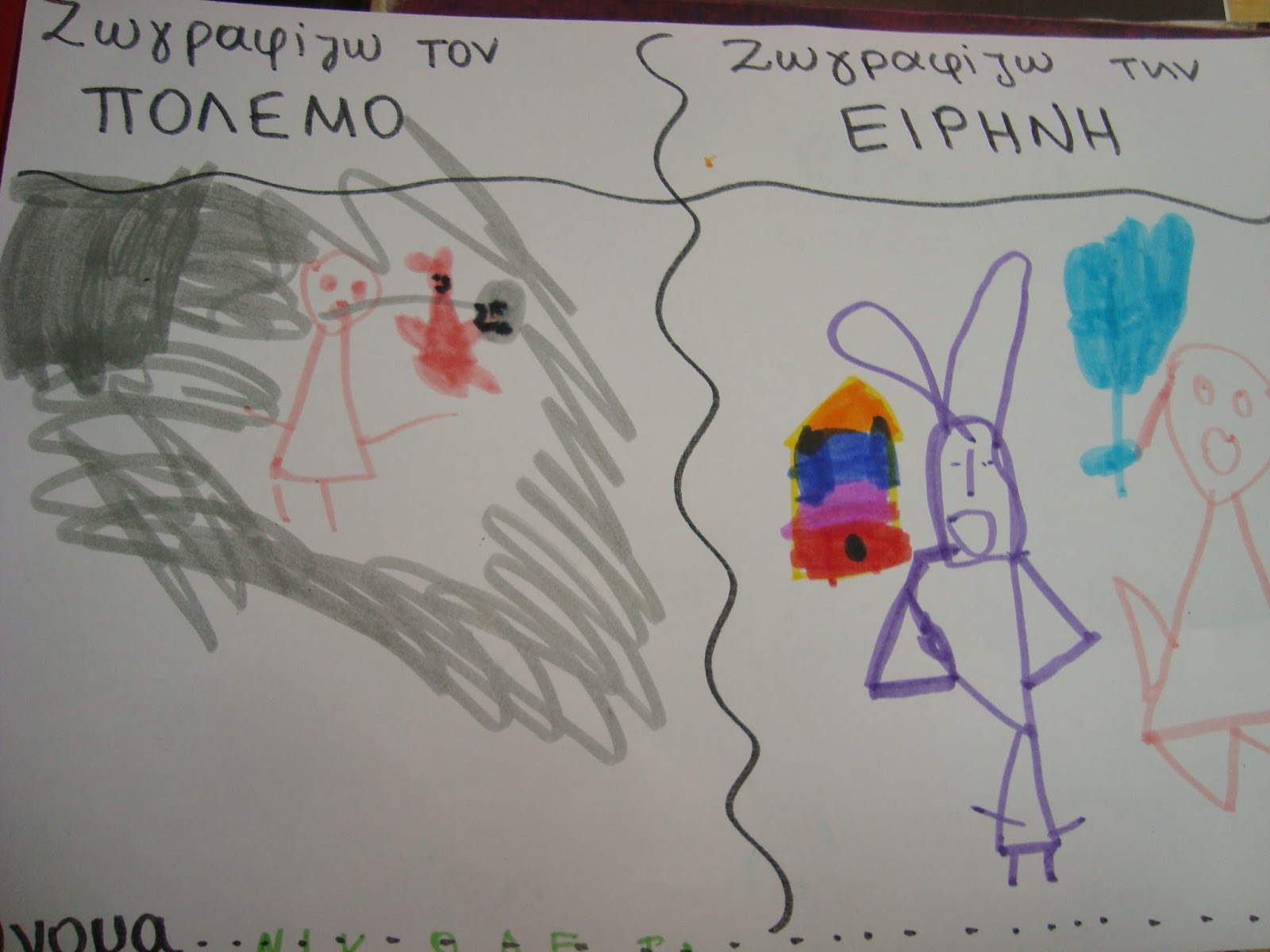 7ο ΝΗΠΙΑΓΩΓΕΙΟ ΙΩΑΝΝΙΝΩΝ -ΤΑ ΝΗΠΙΑ ΤΑΞΙΔΕΥΟΥΝ....: ΕΔΩ ΠΟΛΥΤΕΧΝΕΙΟ...