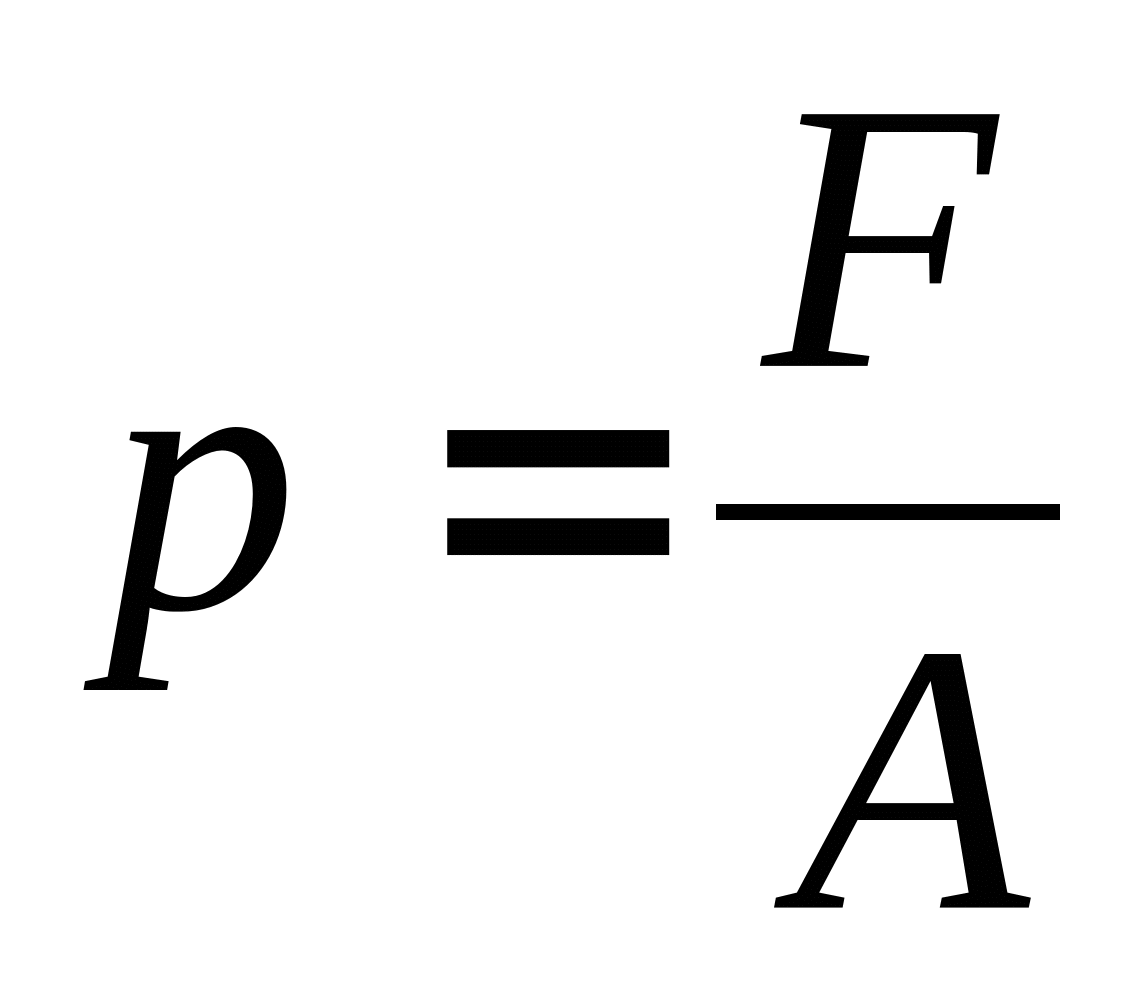 diary physics: pressure on solids