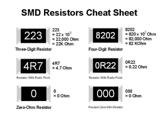 Dasar-Dasar Elektronika Part 1 ~ ILMU PENGETAHUAN
