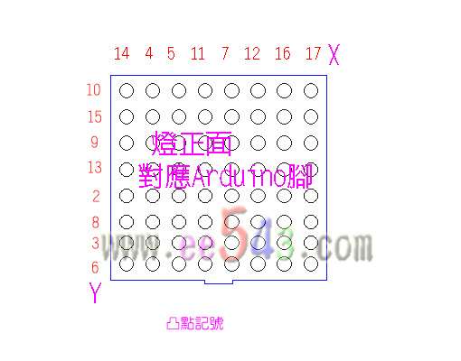 學習ING: Arduino UNO學習440．8*8點陣LED燈16腳1088BS