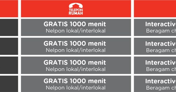 PASANG BARU INDIHOME: Produk