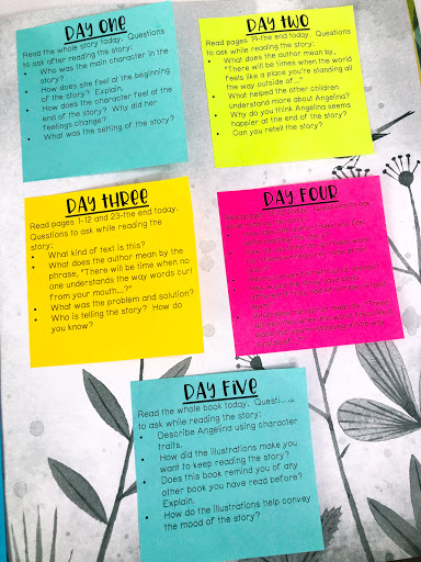 August Second Grade Interactive Read Aloud Lessons | Printable and ...