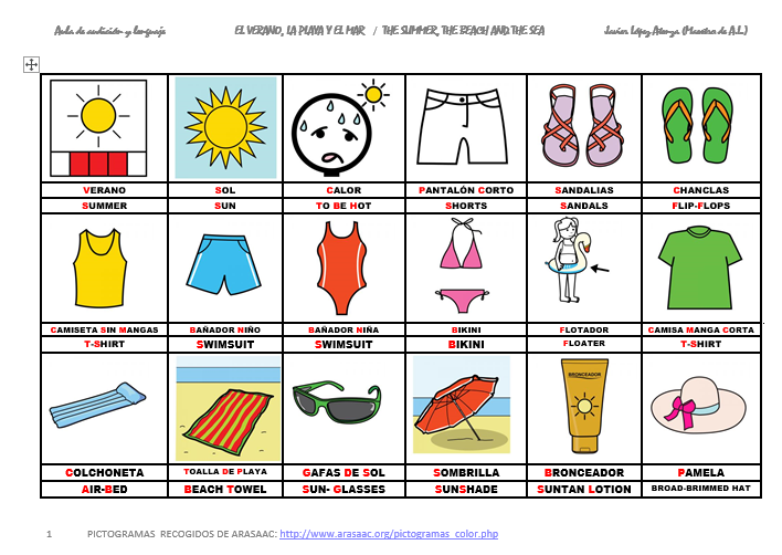 AULA DE AUDICIÓN Y LENGUAJE - LOGOPEDIA: VOCABULARIO: EL VERANO