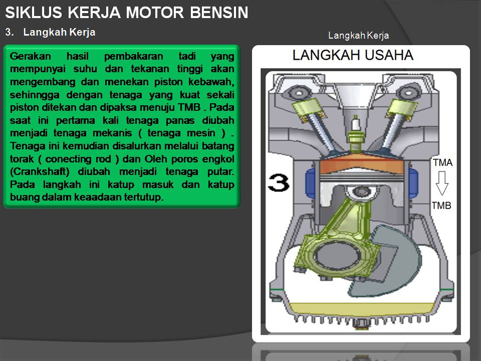 BELAJAR OTOMOTIF: DASAR MOTOR BAKAR 4 LANGKAH DAN 2 LANGKAH