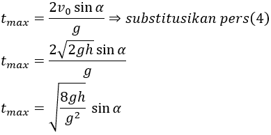 Penerapan Hukum Bernoulli lengkap dengan penurunan rumus | Fisika kelas 11