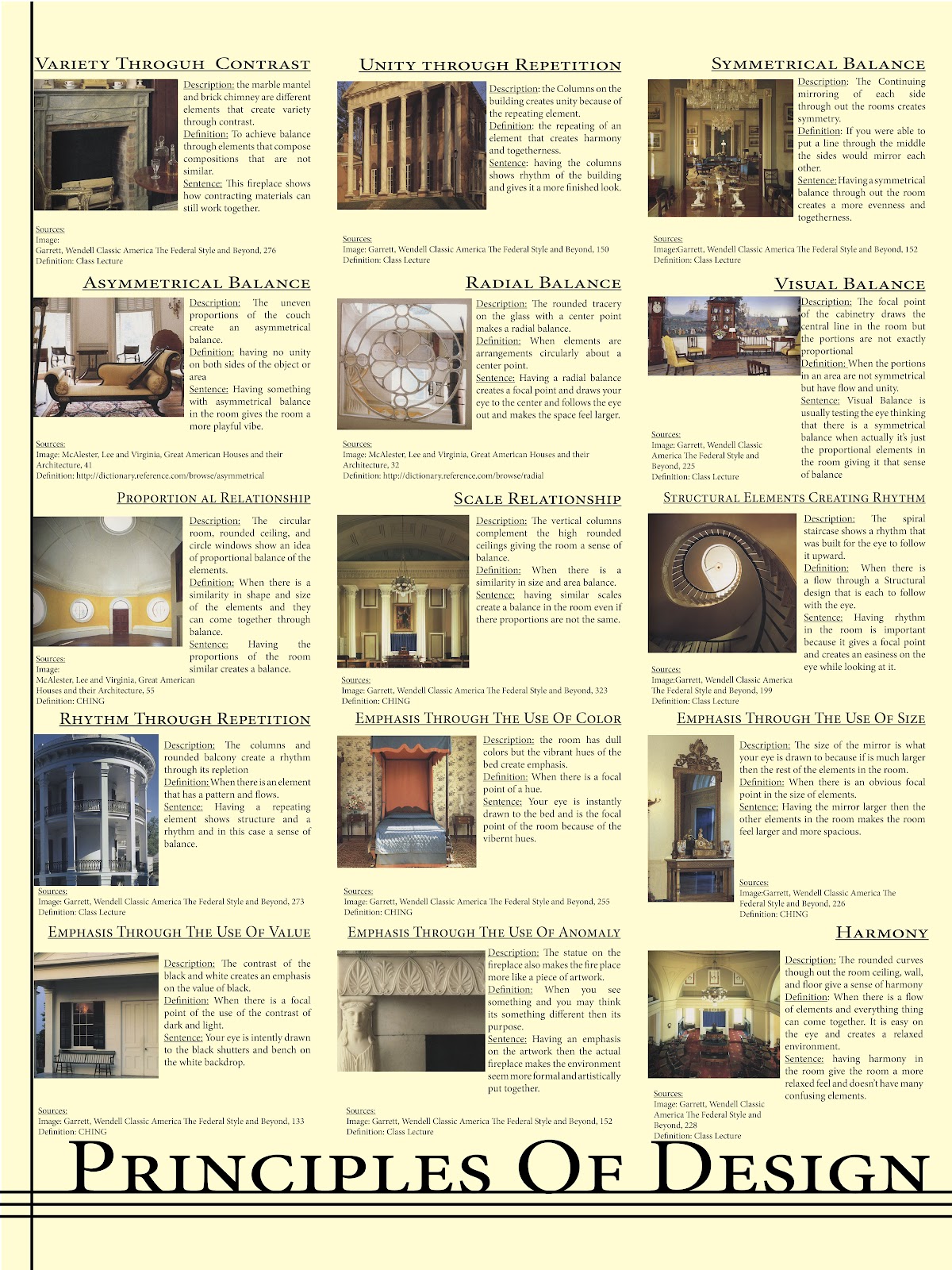 Michelle Hanna Interior Design Portfolio: Elements and Principles of Design