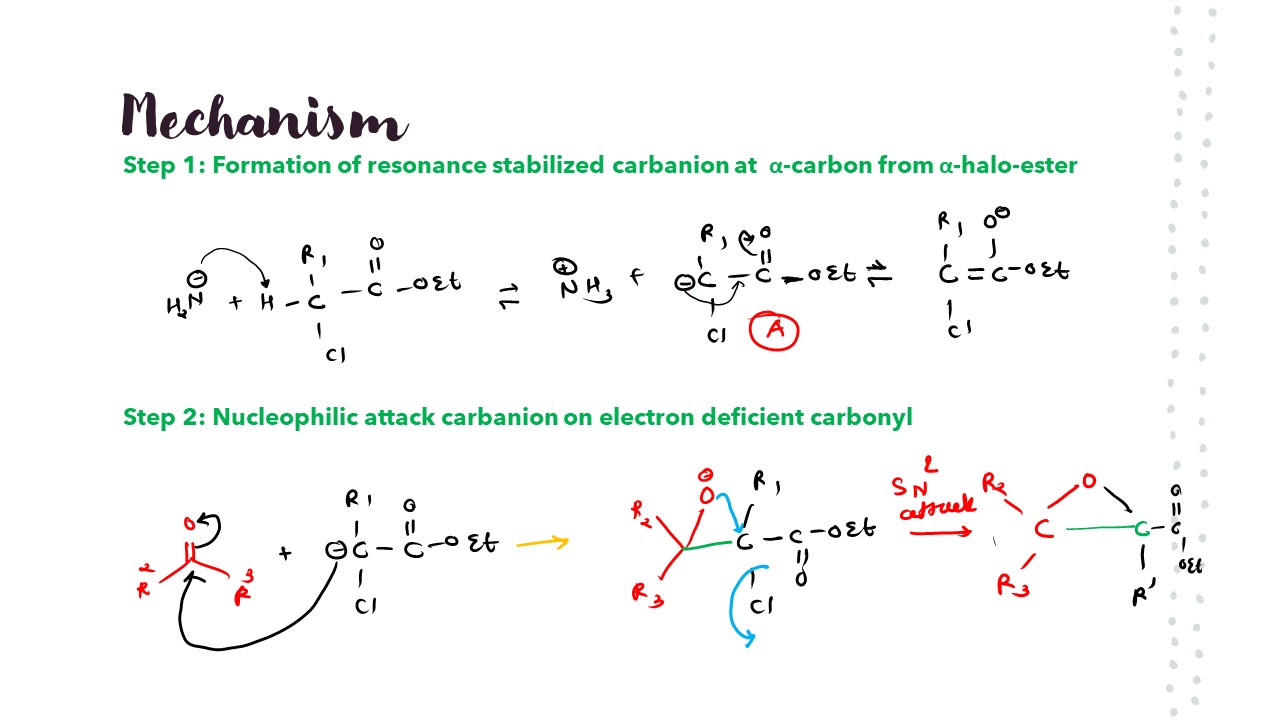 Named Organic Chemical Reaction-Lecture-9 (Darzen Reaction)
