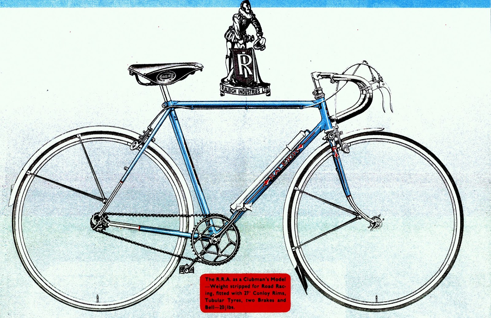 ON THE DROPS: Raleigh Record Ace (RRA) 1947-1954