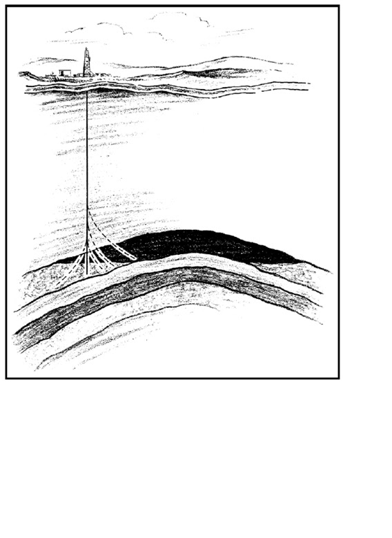 Directional Drilling Applications | petroleum pedia