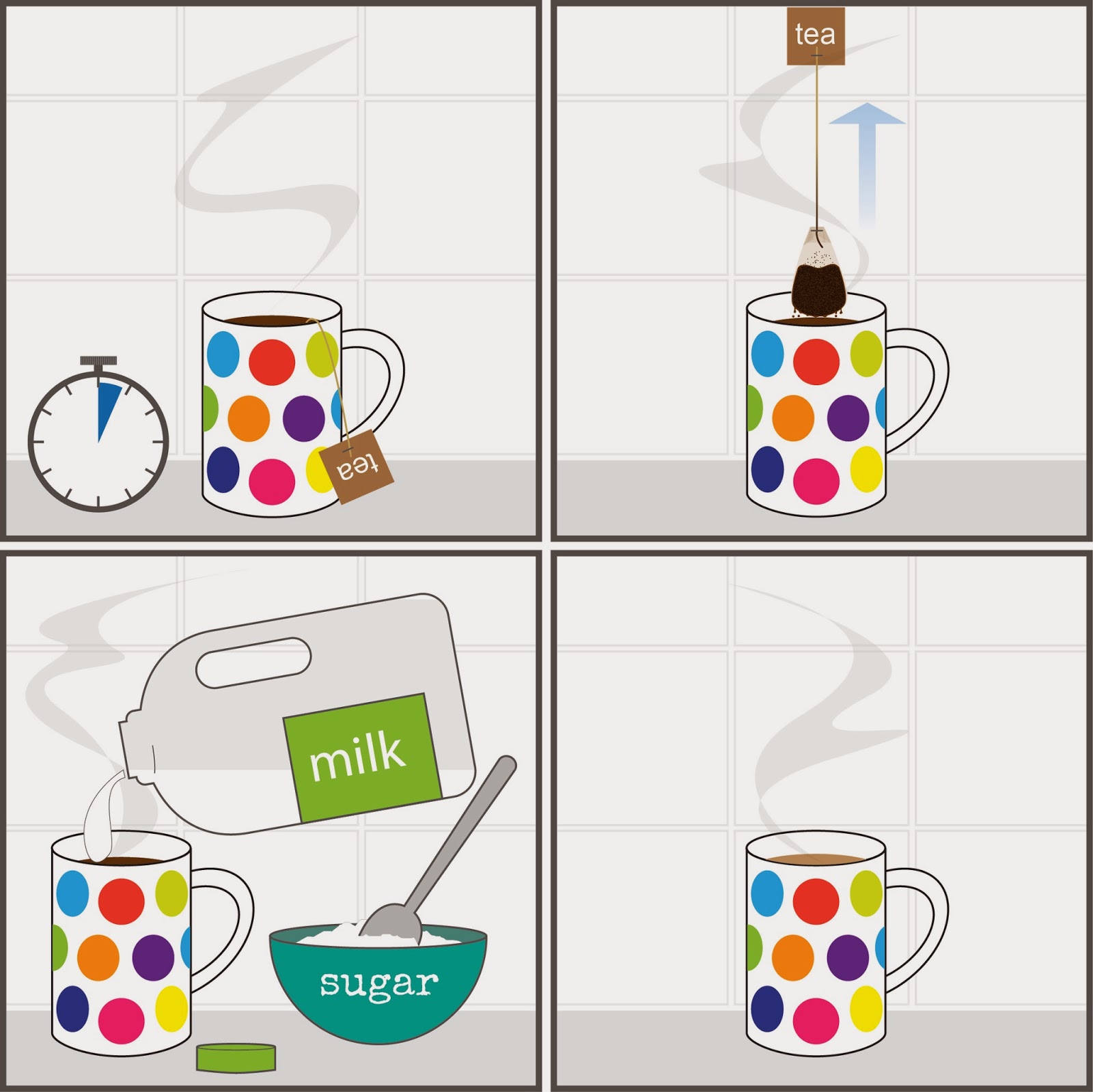 illustration learning log: Part 3: working it out: diagrammatic ...