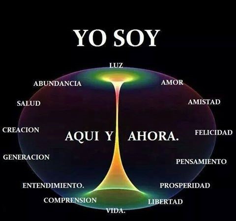 FILOSOFIA DE TODOS LOS TIEMPOS: LO QUE SIGNIFICA DECIR "YO SOY"