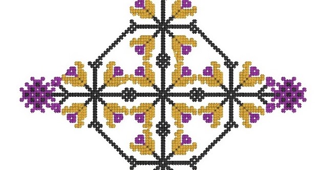 MODELE BRODERIE PENTRU COSTUMUL POPULAR ROMANESC : modele broderii set ...