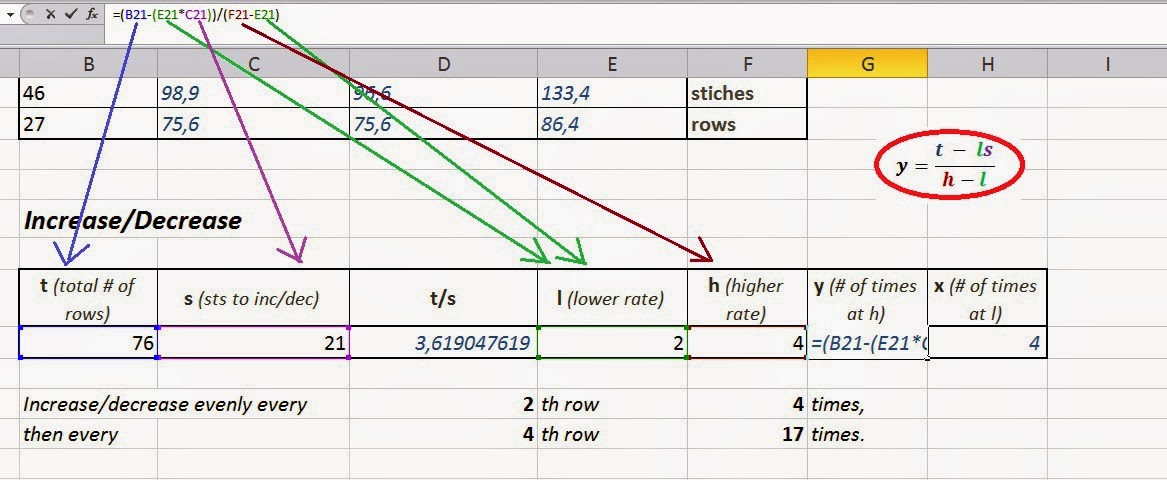 The Drizzle of Honey: WIP-Wednesday: HOW TO use Excel to Calculate Knitting