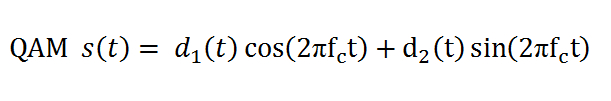 Briefly explain ASK, FSK, PSK, and QAM techniques with the principle ...