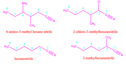 What is the structure of cyano compound with 6 carbon atom and their ...