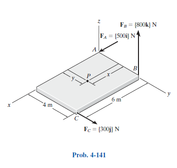 SIMPLIFICACIÓN ADICIONAL DE UN SISTEMA DE FUERZA Y PAR - Problema 25 | Ingenieria Mecanica