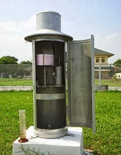 Alat-alat pengukur cuaca dan iklim