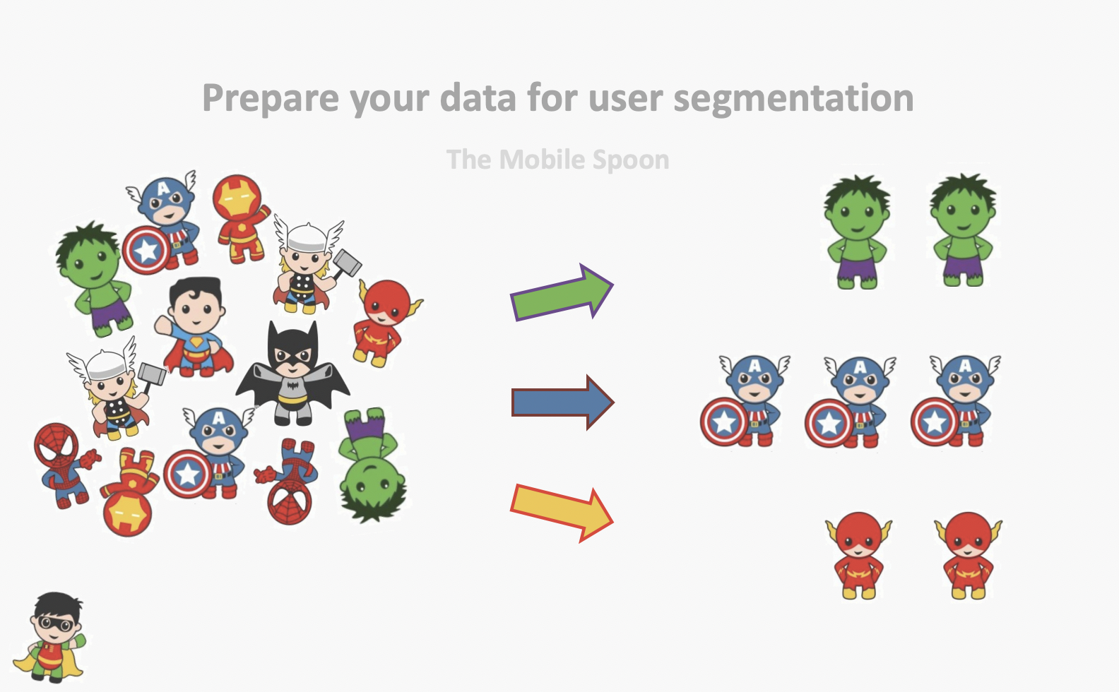 How to prepare your data for user segmentation - tips for early-stage ...