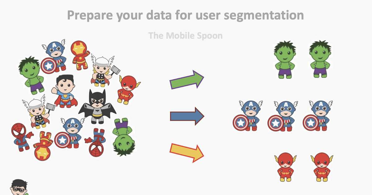 How to prepare your data for user segmentation - tips for early-stage ...
