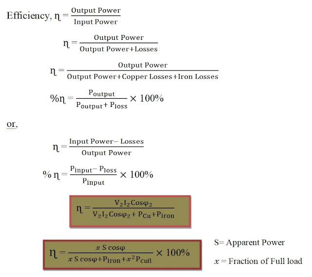 Transformer Efficiency