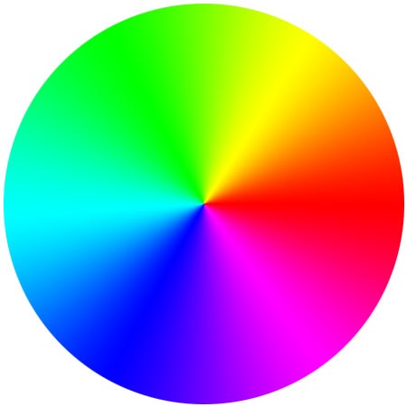Christina Lee: The Emotional Color Wheel