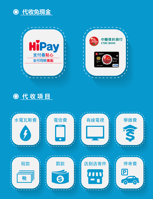 【萊爾富HiPay】綁定台新/國泰卡消費/繳費/取貨APP搞定！ @ 符碼記憶