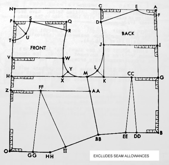 Fashion Auntie Start By Drafting A Basic Bodice Block Fashion Auntie Start By Drafting A Basic Bodice Block