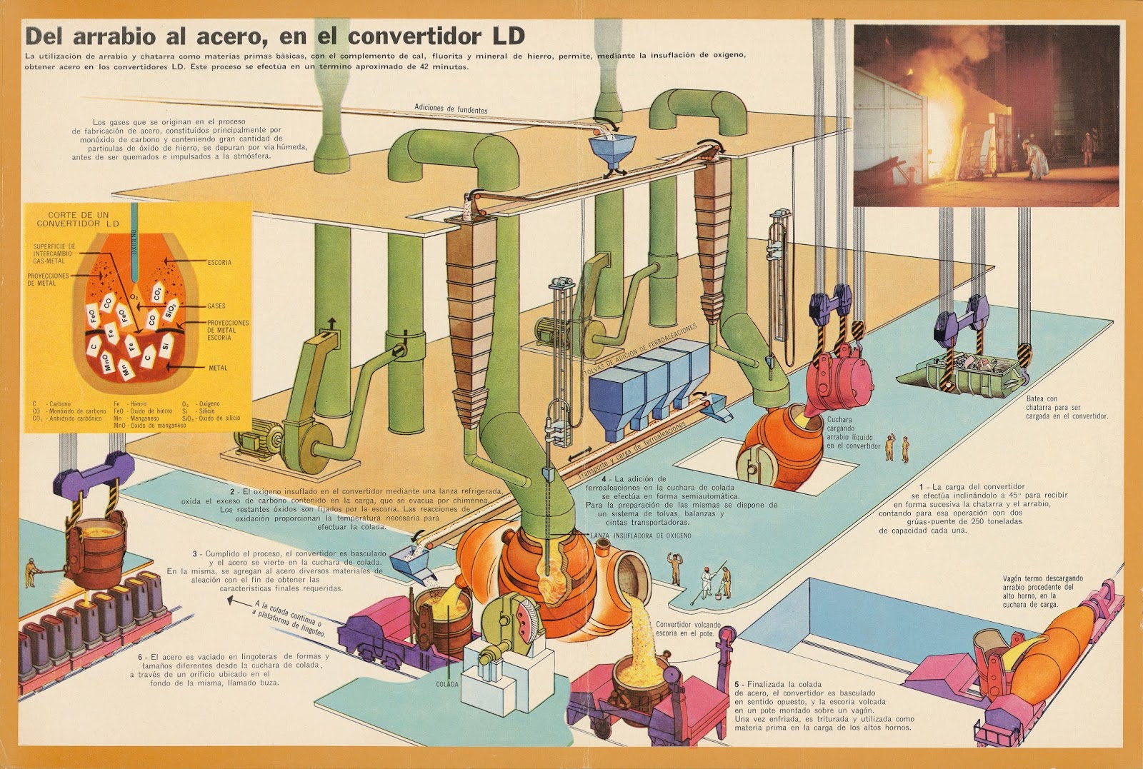 SOMISA ; UNA HISTORIA DE ACERO: 2016