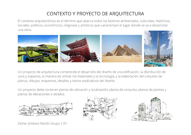 Contexto y proyecto arquitectónico - Esther Jiménez Martín