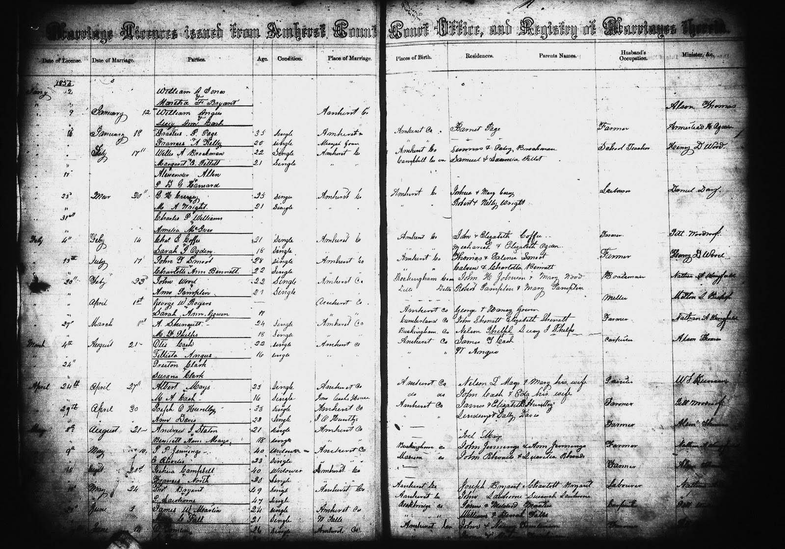 Tangled Roots and Trees: 52 Ancestors #46: Discovering My Local Family ...