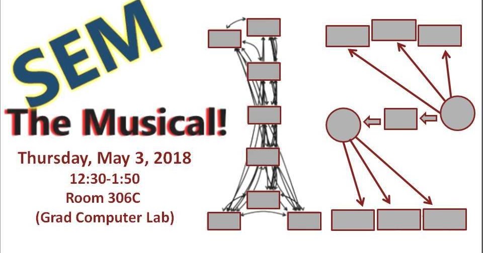 Dr. Alan Reifman's SEM Course: SEM The Musical 12