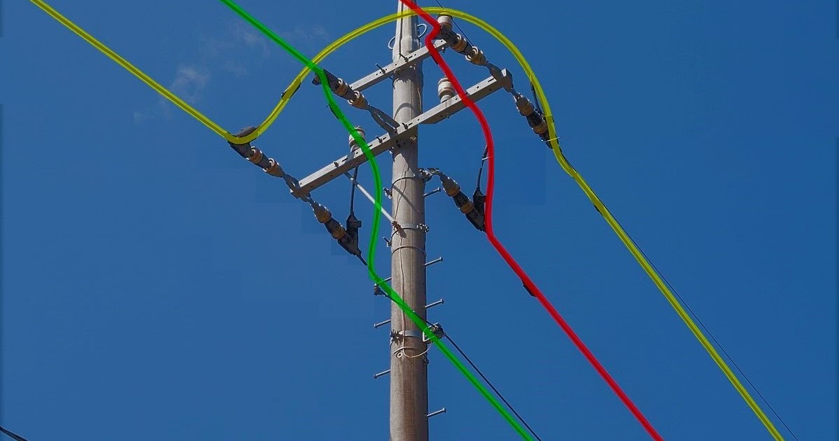 WAZIPOINT Engineering Science & Technology: Transposition Tower for ...