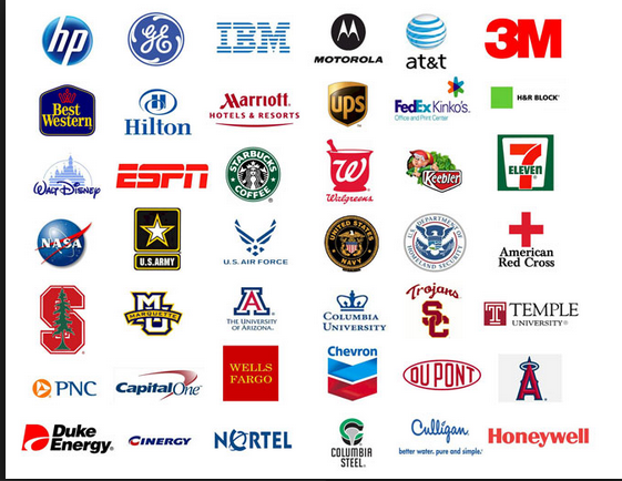 Abbreviation of major companies | Useful Information