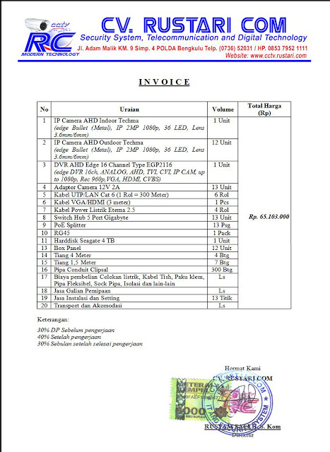 Contoh Invoice Tagihan Yang Simpel Baik dan Benar | Kumpulan Surat Lengkap