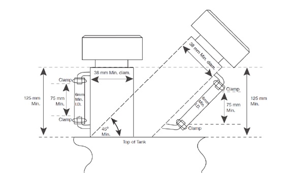 Group 940-7: 2013 FSAE Fuel System: Constraints