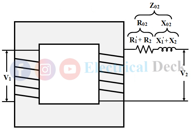 Transformer with Resistance and Reactance or Impedance