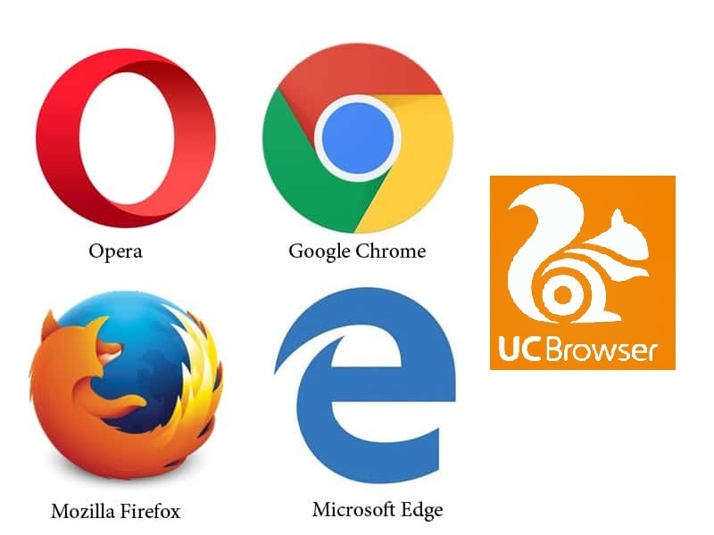 5 Aplikasi Browser Tercepat dan Terbaik untuk Berselancar di PC dan ...