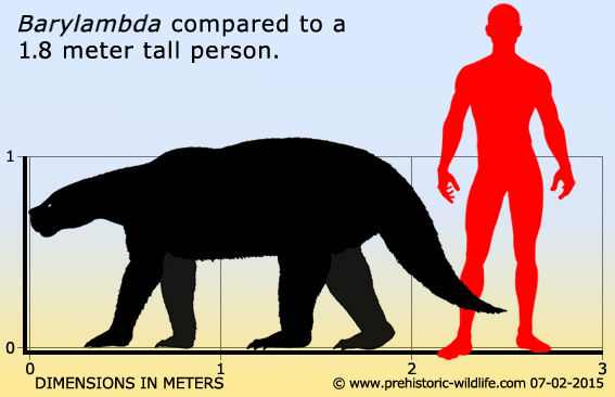 What happens when a non-accredited paleontology fan blogs: Species that ...
