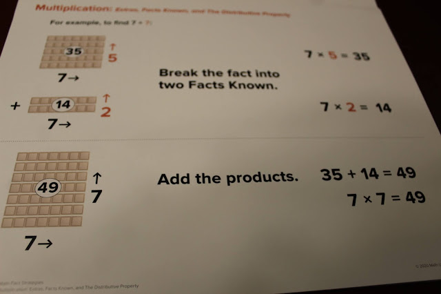 Training Happy Hearts: AIM for Multiplication Mastery and a Bridge to ...