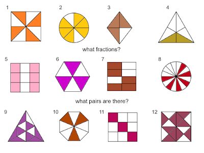 MEDIAN Don Steward mathematics teaching: fraction shading